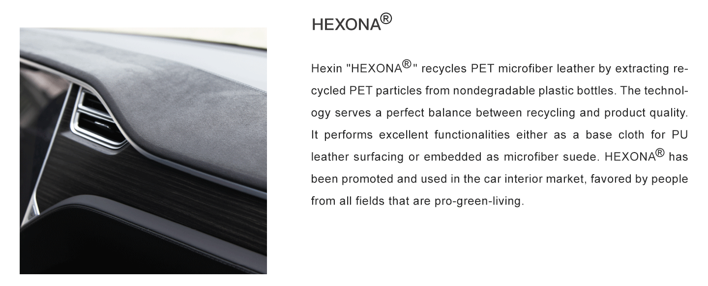 Zhejiang Hexin Holdings Co., Ltd.--Leader of Synthetic leather industry